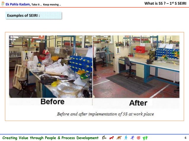 5S Module - Key Slides | PDF | Business | Business and Finance