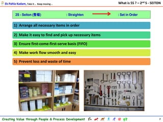5S Module - Key Slides | PDF | Business | Business and Finance