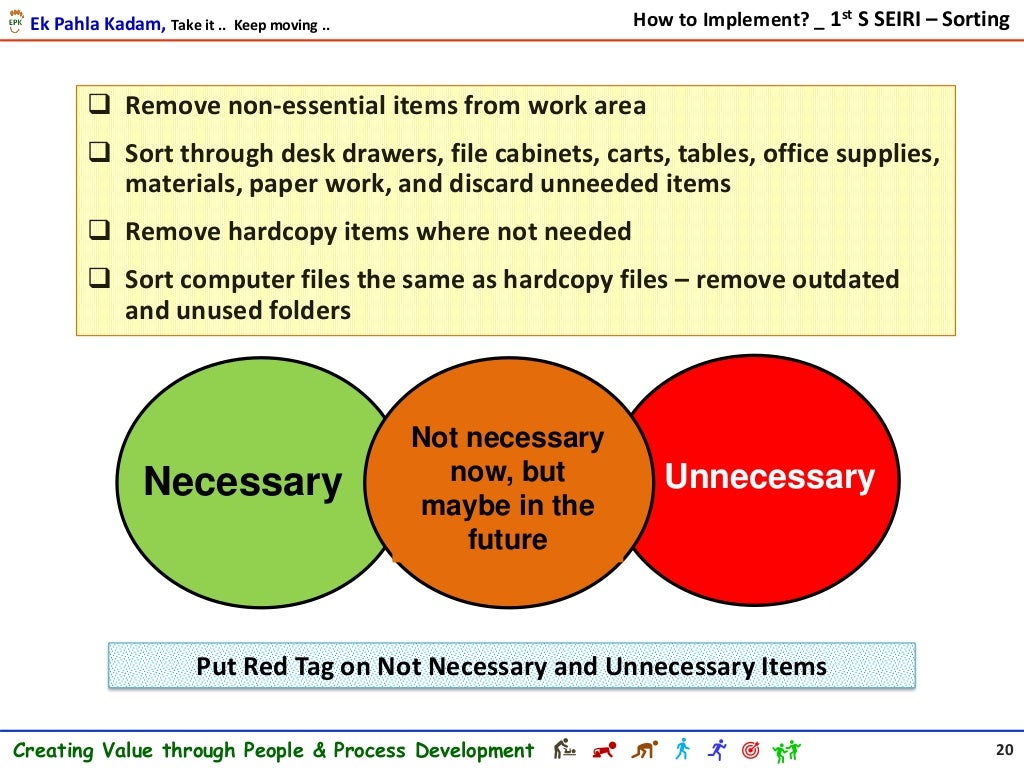 5S Module - Key Slides
