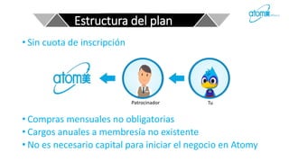 Plan de compensacion atomy | PPTX