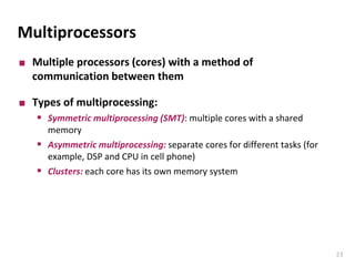 23_Advanced_Processors controller system | PPT