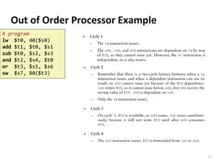23_Advanced_Processors controller system | PPT