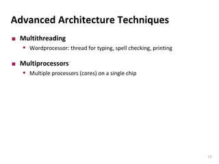 23_Advanced_Processors controller system | PPT