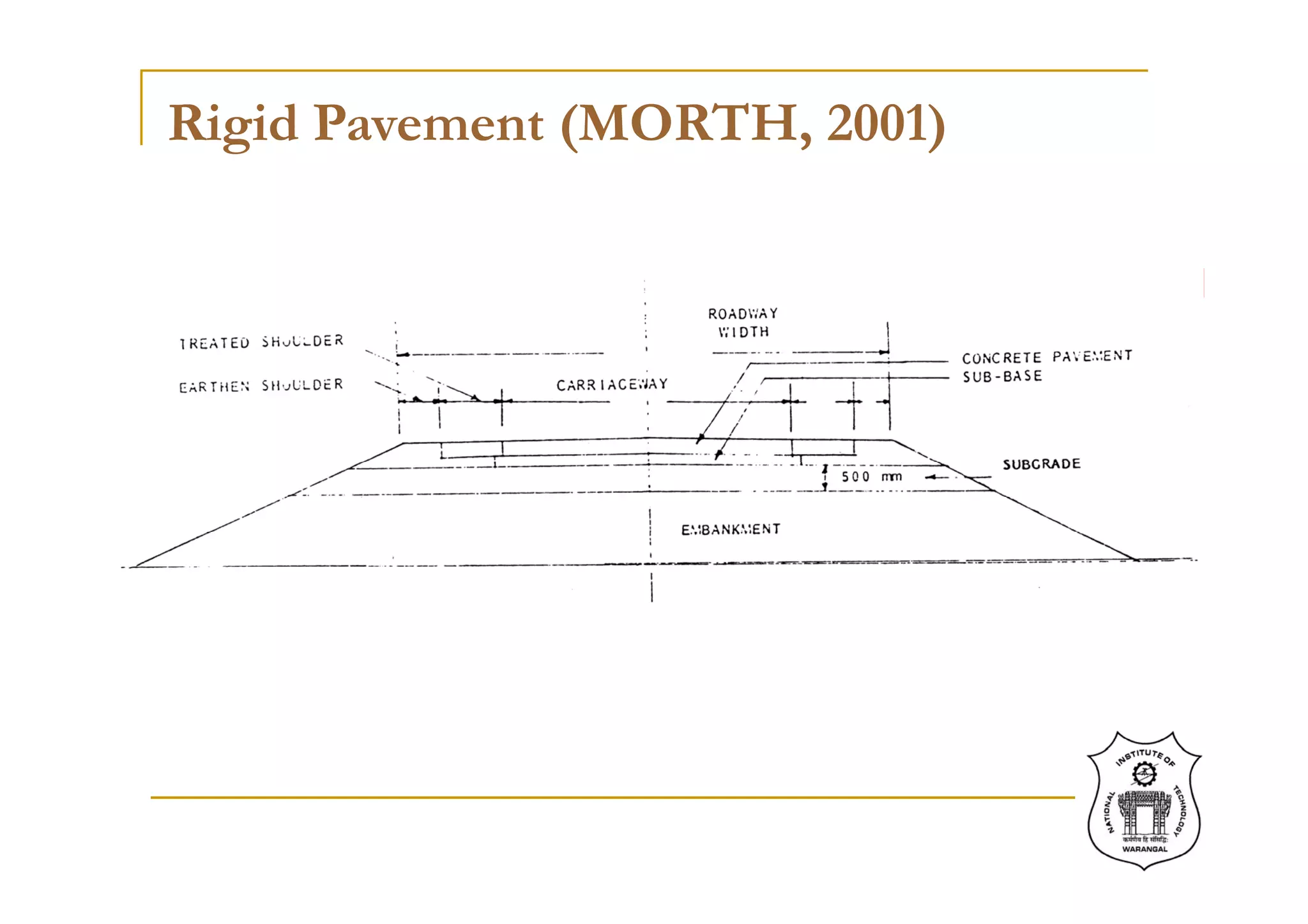 23a_IRC582015_RP_Design(1).pdf