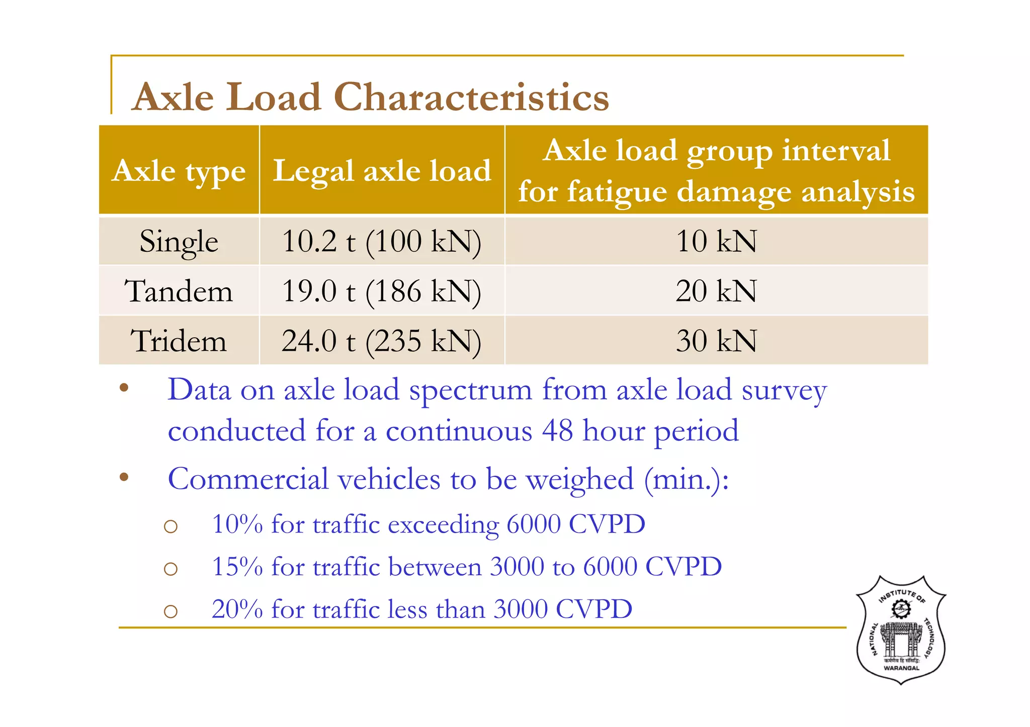 23a_IRC582015_RP_Design(1).pdf