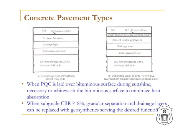 23a_IRC582015_RP_Design(1).pdf