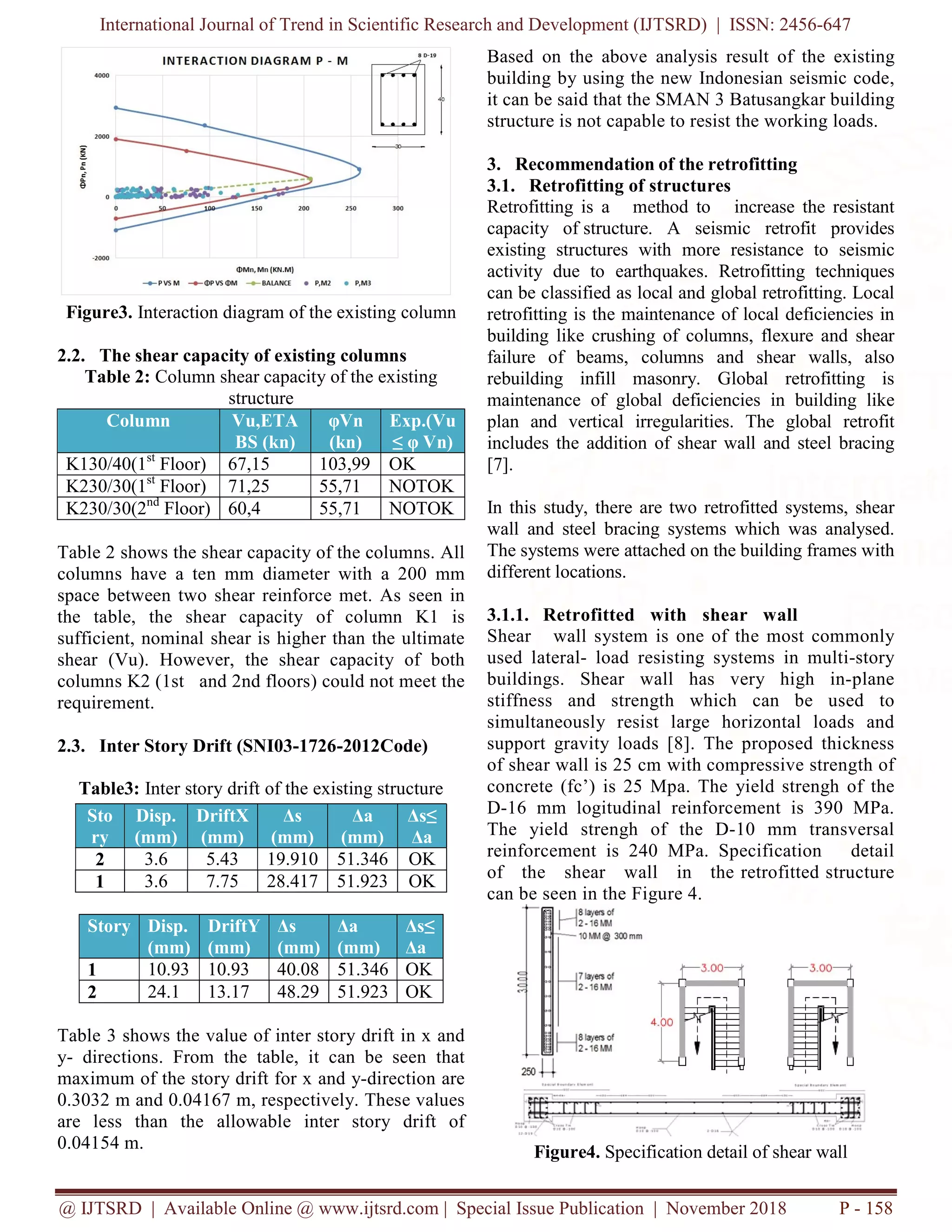 Analysis of Retrofiton School Building With Shear Wall and Steel ...