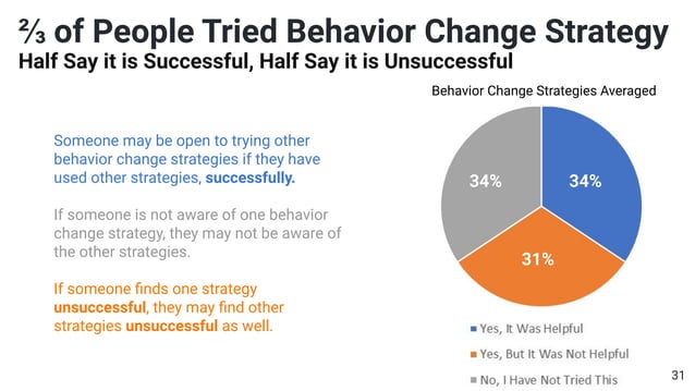 23andMe Final Presentation.pdf