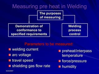 23 Application and Control of Pre-Heat.ppt