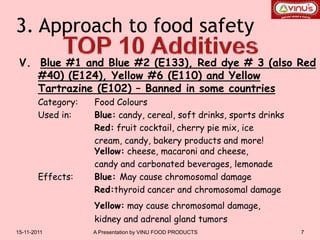 2 3 Approach To Food Safety | PPT