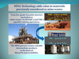 Sumitomo Metal Mining Co.,- Hydrometallurgical Processing Plant For Low ...