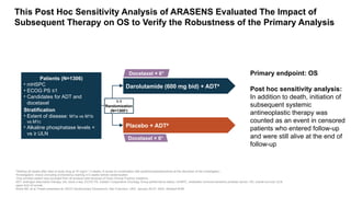 ASCO GU Updates -ARASENS (1).ppt, ca prostate tx | PPTX