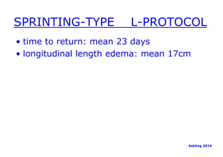 Carl Askling - Lengthening type of exercises are effective | PDF