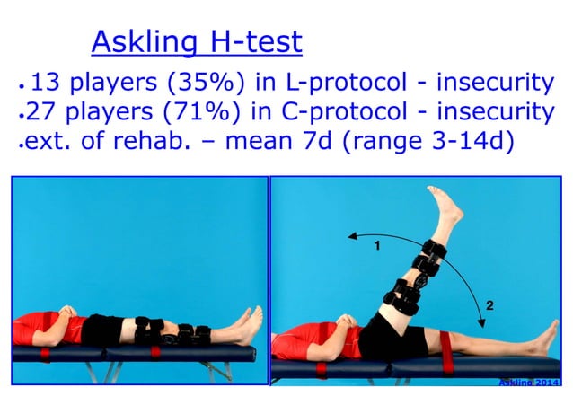 Carl Askling - Lengthening type of exercises are effective | PDF