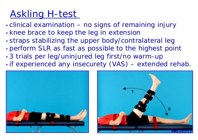 Carl Askling - Lengthening type of exercises are effective
