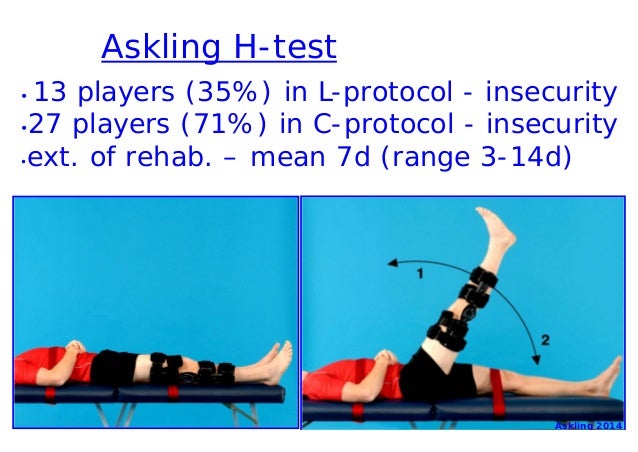 Carl Askling - Lengthening type of exercises are effective