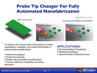 Design and Fabrication of a Multifunctional Scanning Probe | KEY ...