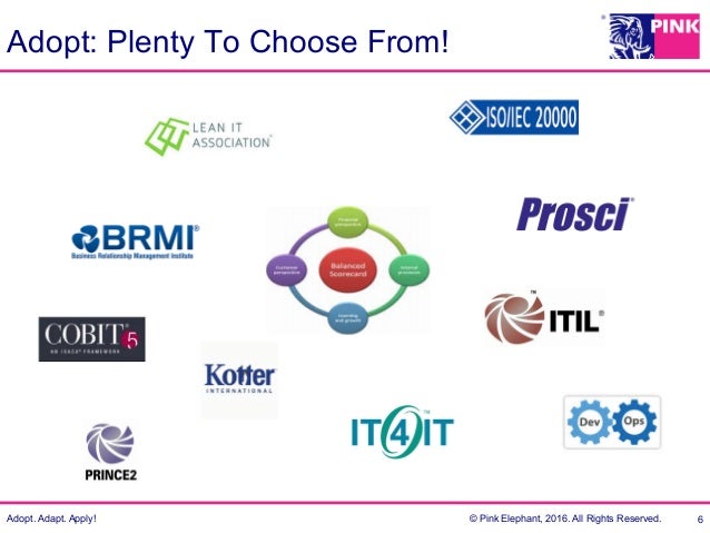 Adopt Adapt and Apply IT Best Practices - David Ratcliffe