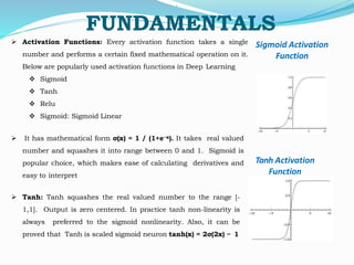 Auto encoders in Deep Learning | PPTX
