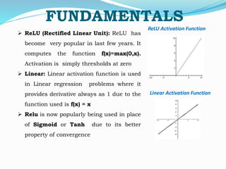 Auto encoders in Deep Learning | PPTX