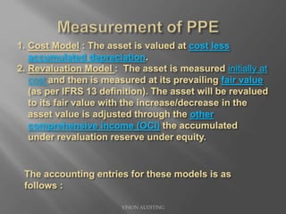 IAS 16 - Akash Raval | PPTX | Government Support and Welfare | Financial Assistance
