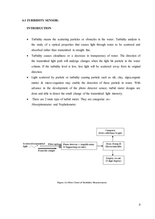 WATER LEVEL DETECTOR WITH TURBIDITY SENSOR | DOCX