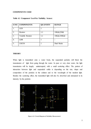 WATER LEVEL DETECTOR WITH TURBIDITY SENSOR | DOCX
