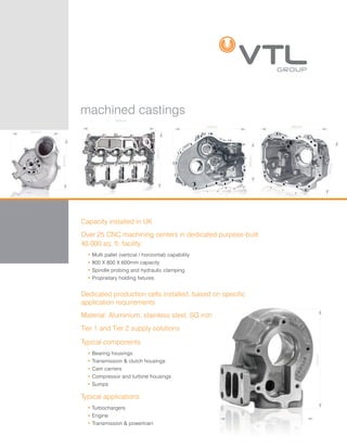 VTL Group Overview | PDF