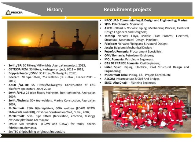 Procer Profile - 2016 | PPT