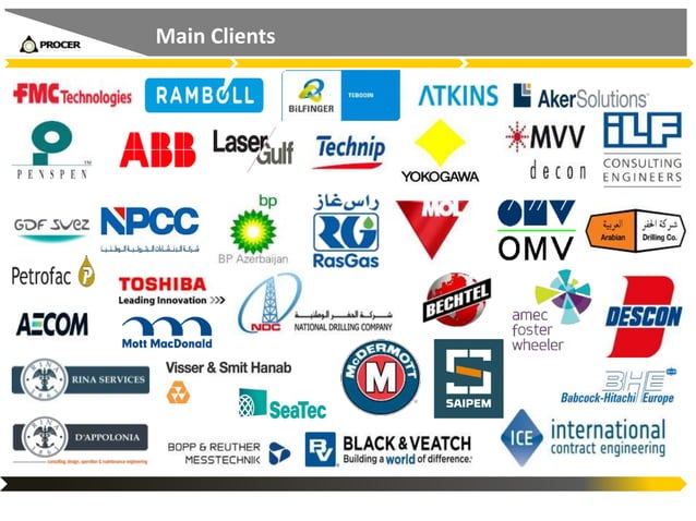 Procer Profile - 2016 | PPT