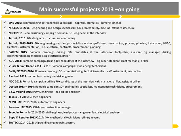 Procer Profile - 2016 | PPT