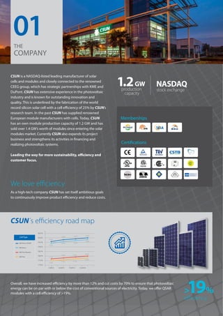 CSUN_CompanyBrochure_ENG | PDF