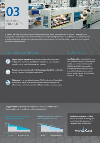 CSUN_CompanyBrochure_ENG | PDF