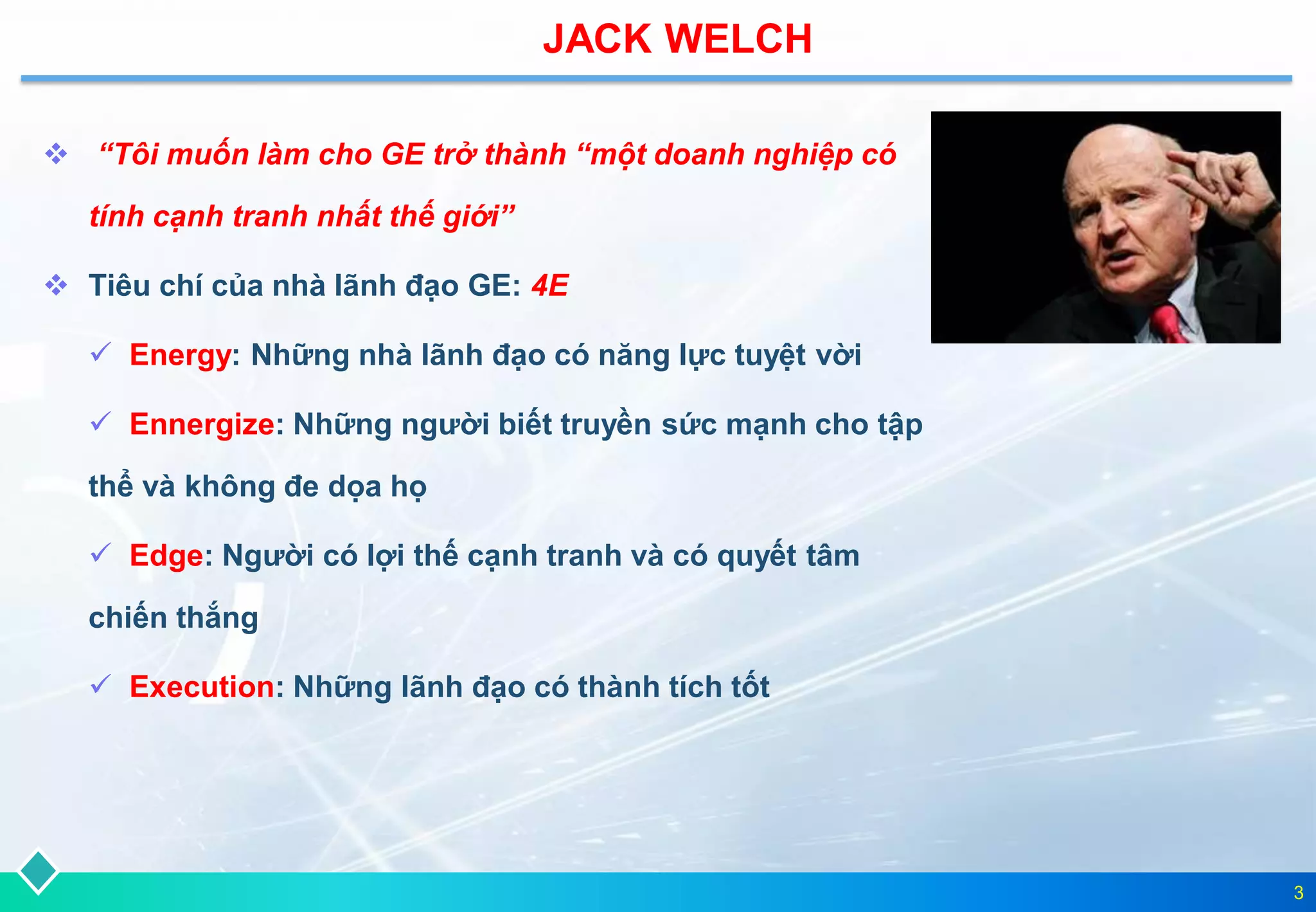 23 Bai hoc tu JACK WELCH.pdf