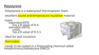 Various thermal insulation materials used all over the globe | PPTX
