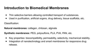 Advanced Biomedical Membranes: Applications in Drug Delivery ...