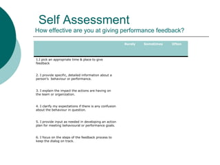 Providing Feedback to Improve Performance | PPT