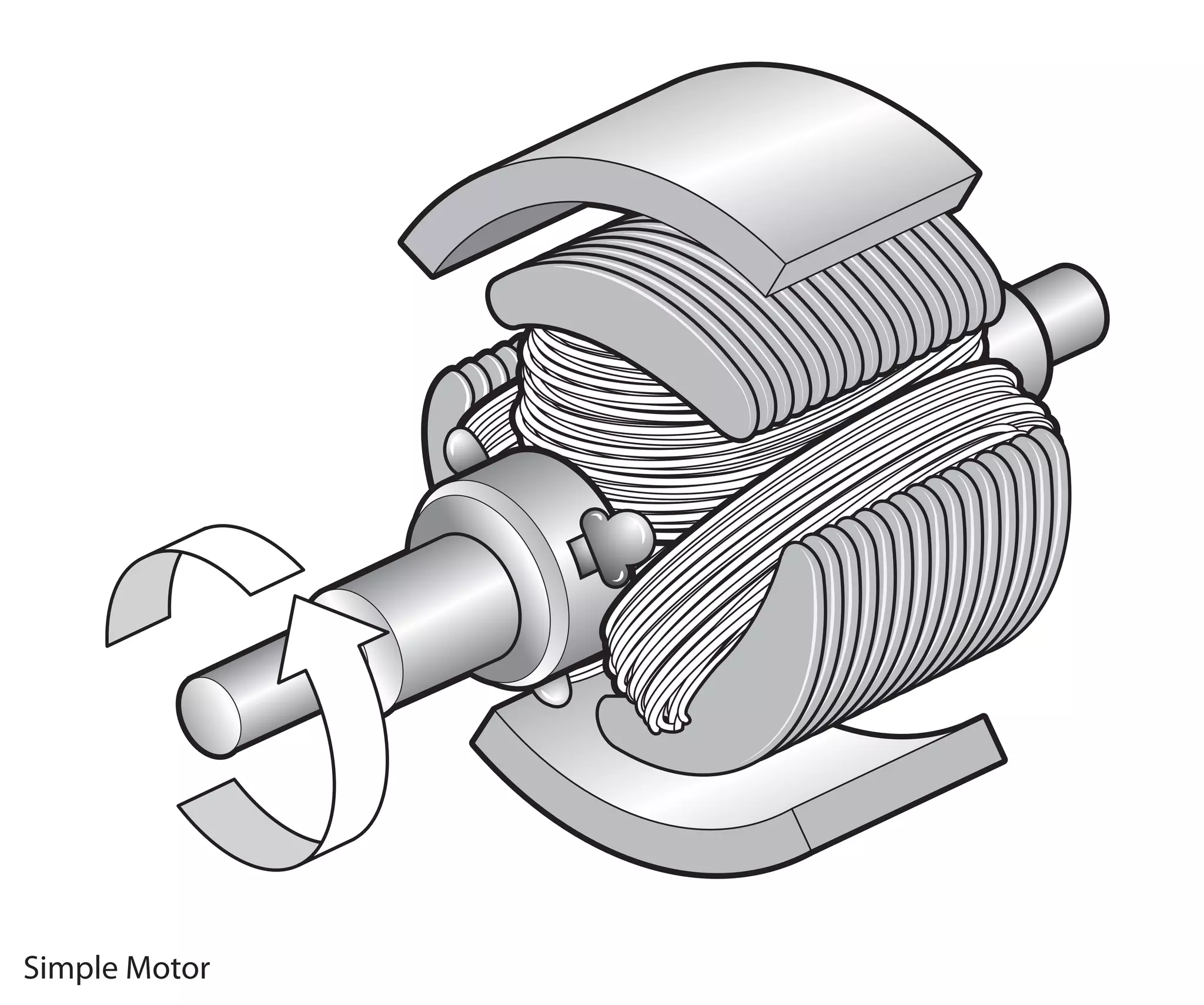 simple motor | PDF