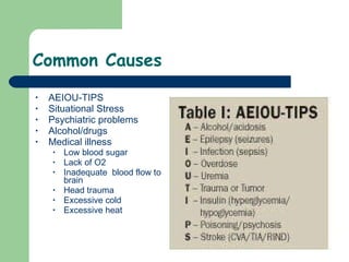 23)Behavioral Emergencies | PPT