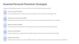 Cybersecurity Threats and Prevention | PPTX