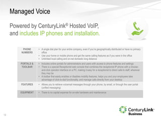 CenturyLink's Managed Office | PPT