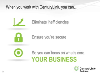 CenturyLink's Managed Office | PPT