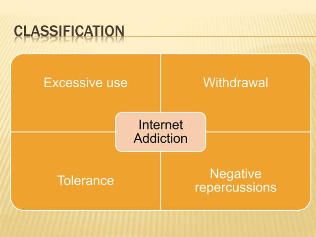 Graphic Approach to Outlining Internet Addiction | PPT