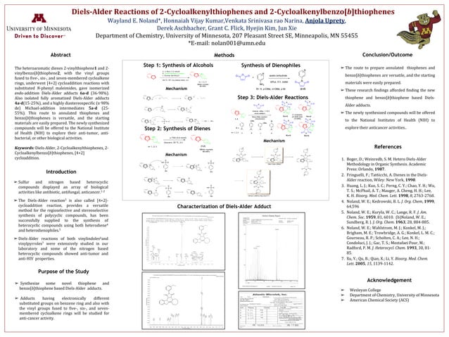 ACS Regional Final Poster | PPT