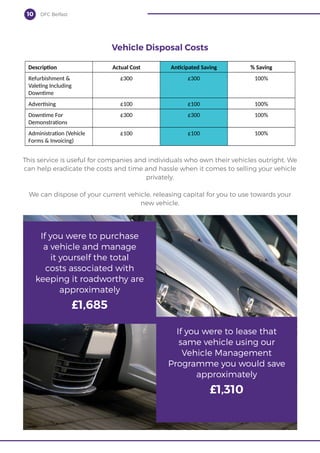 Cost Savings Case Study | PDF