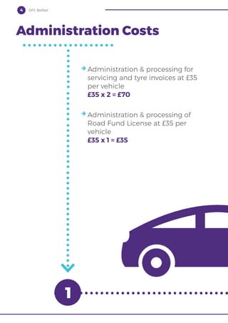 Cost Savings Case Study | PDF