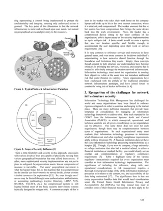 InfoSec Technology Management of User Space and Services Through Security Threat Gateways | PDF
