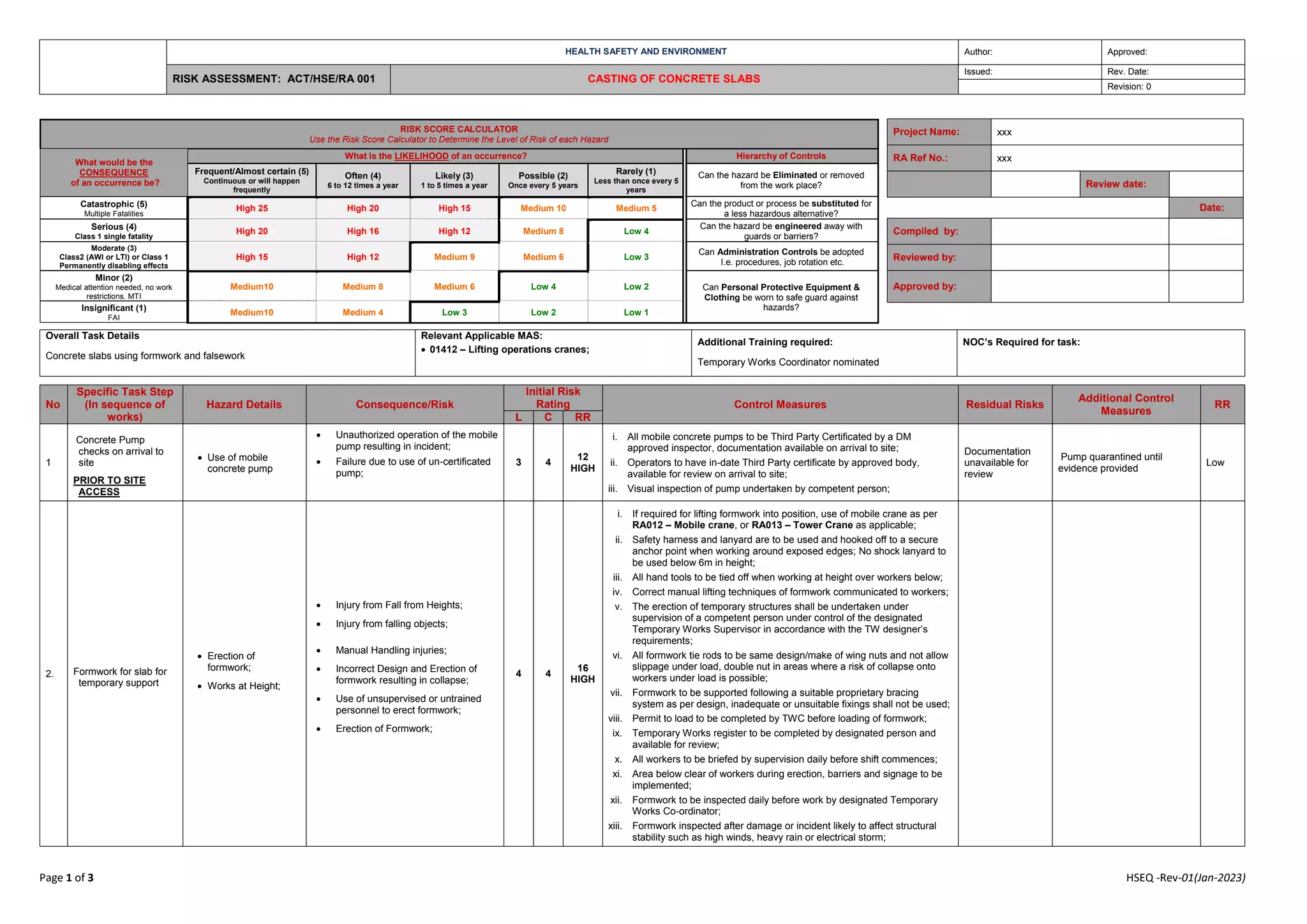 23 Casting of concrete slabs Risk Assessment Templates.docx
