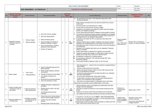 23 Casting of concrete slabs Risk Assessment Templates.docx