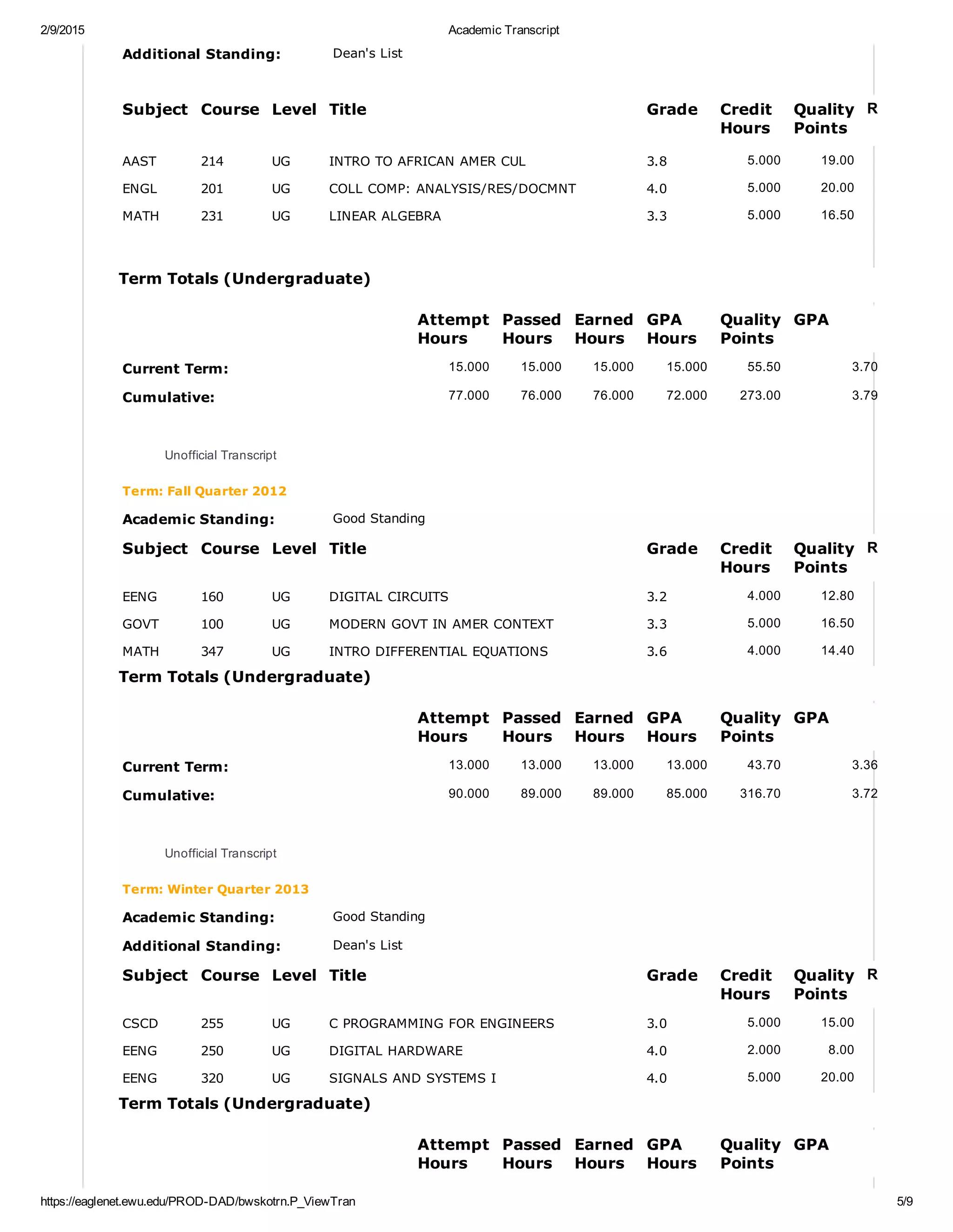 Zachary Burrows - Academic Transcript | PDF